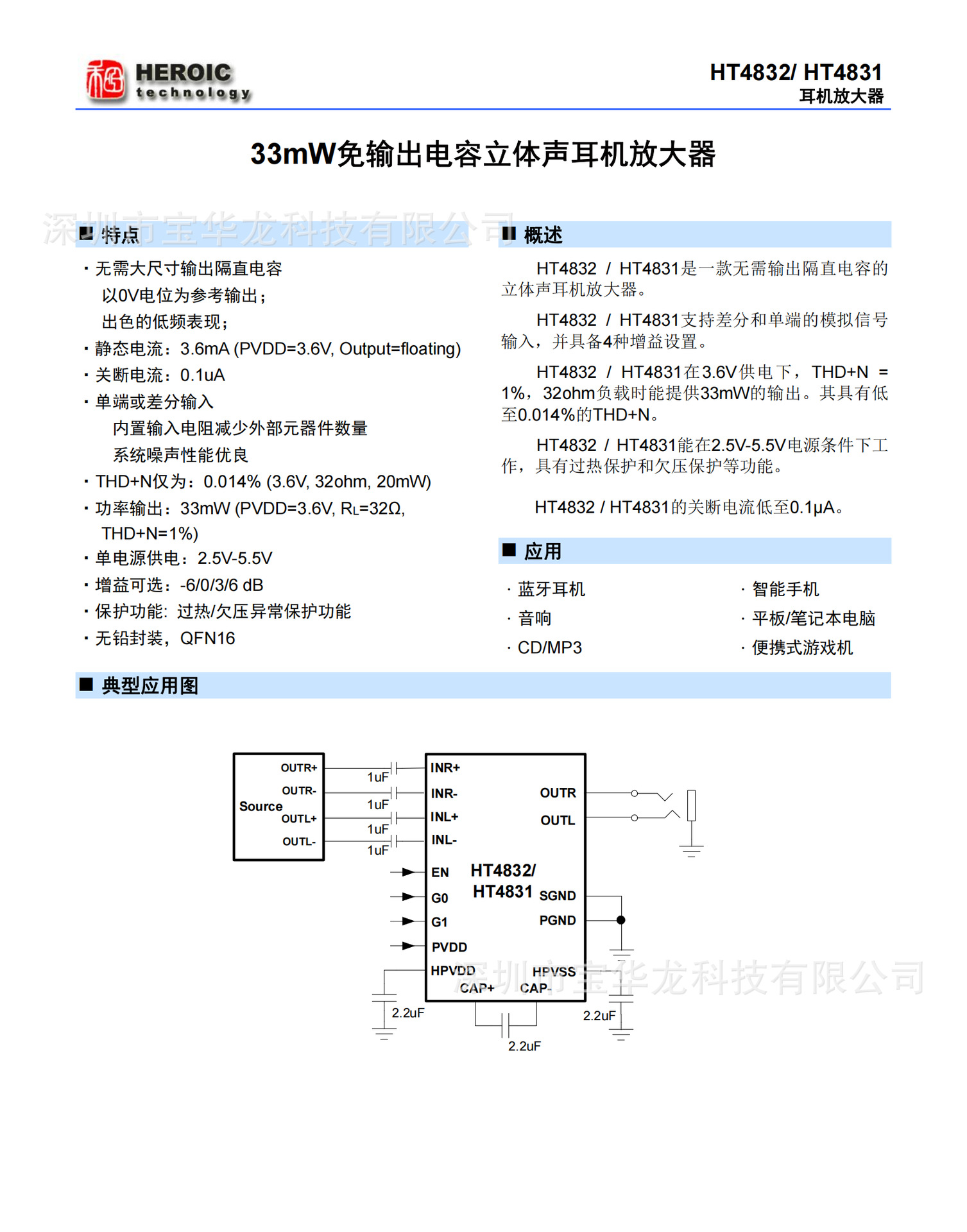 禾润代理 HT4832 立体声耳机放大器p2p TPA6132/PAM8908-阿里巴巴