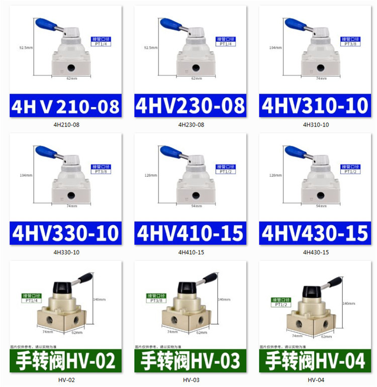 华驰气动元件厂 批发手转阀HV-02手动阀 气动手转换向阀 控制阀-阿里巴巴