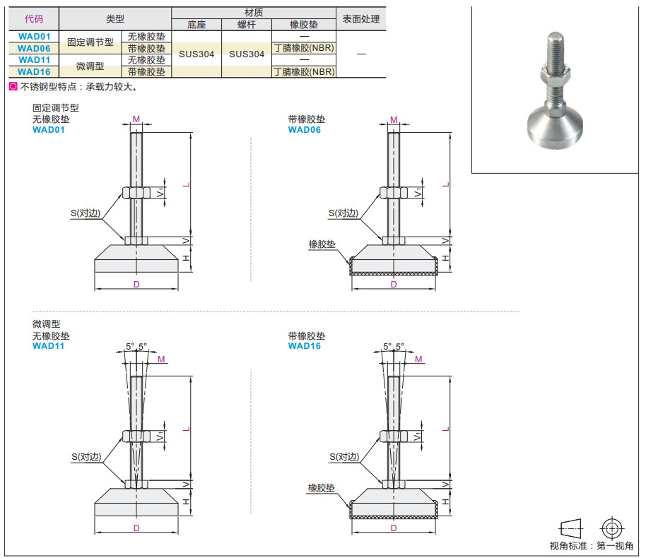 地脚 脚杯WAD01-D80-M12/M14/M16/M20/M24-L50/L100/L150/L200-阿里巴巴