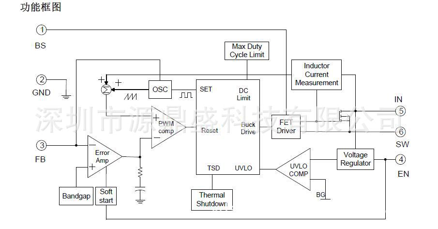 ME3116AM6G 原装微盟SOT23-6 1A异步整流DC-DC降压IC ME3116 1HTC-阿里巴巴