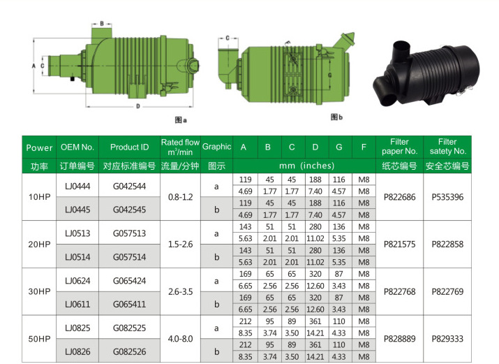 厂家供应空滤总成G065424适用发电机组挖机空气滤芯外壳G065411-阿里巴巴