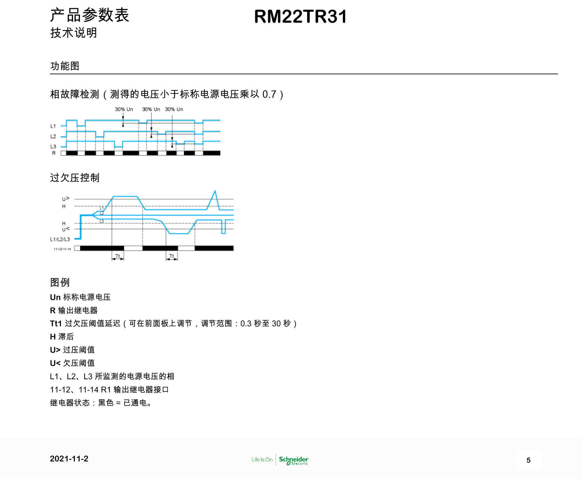 施耐德相序和缺相欠压和过压控制继电器 RM22TR31三相监测200240V-阿里巴巴