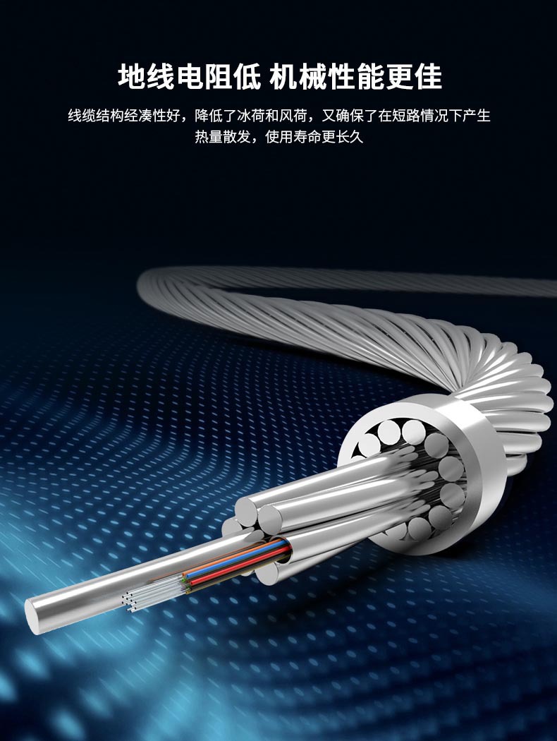 24芯OPGW-24B1-50规格架空OPGW光缆铝包钢绞线opgw电力光缆国标-阿里巴巴