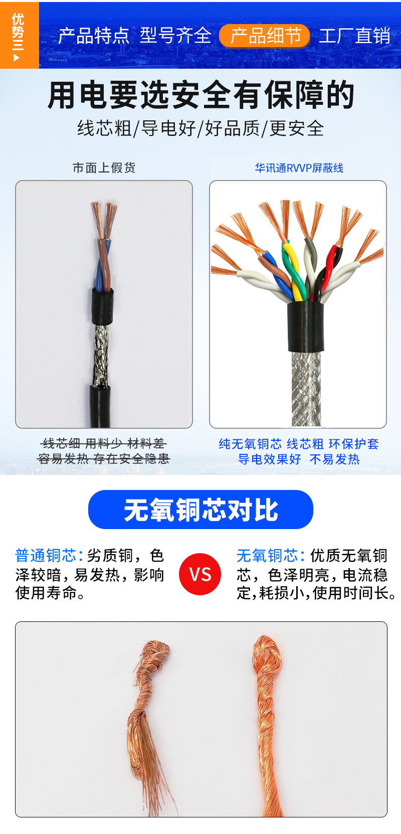 RVVSP双绞屏蔽线2 4 6 8芯0.2 0.3 1.5平方RS485通讯信号线RVSP-阿里巴巴