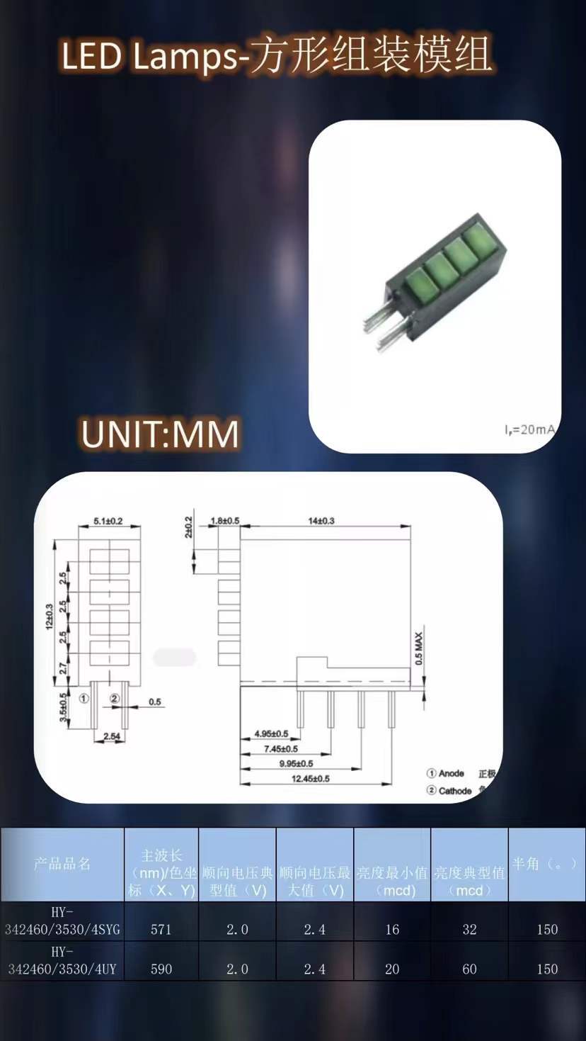 厂家供应LED Lamps方型组装模组 led灯柱广告发光源方形模组批发-阿里巴巴
