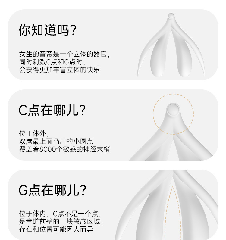 cachito失控3三代ai遥控性高潮女用自慰器成人震动棒秒潮情趣用品-阿里巴巴