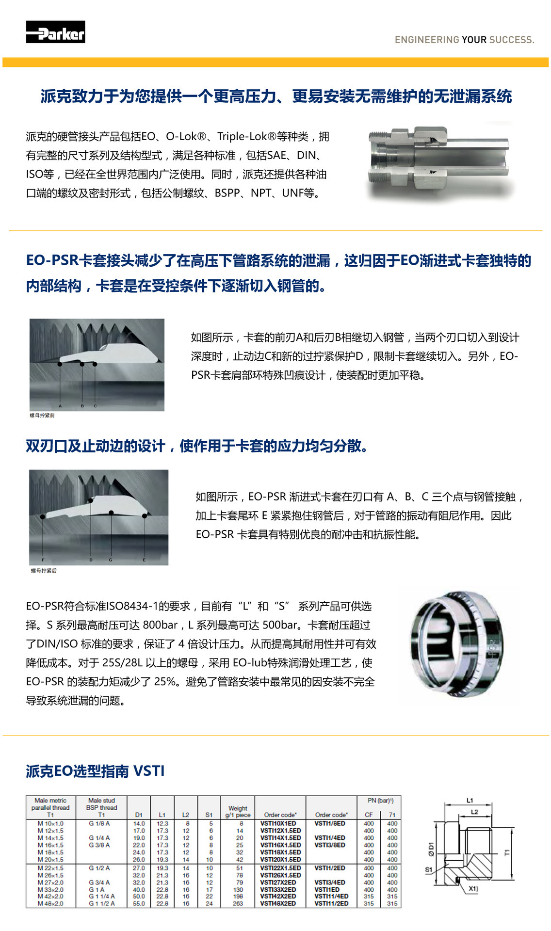 Parker派克 油口堵头，BSPP，公制螺纹-阿里巴巴