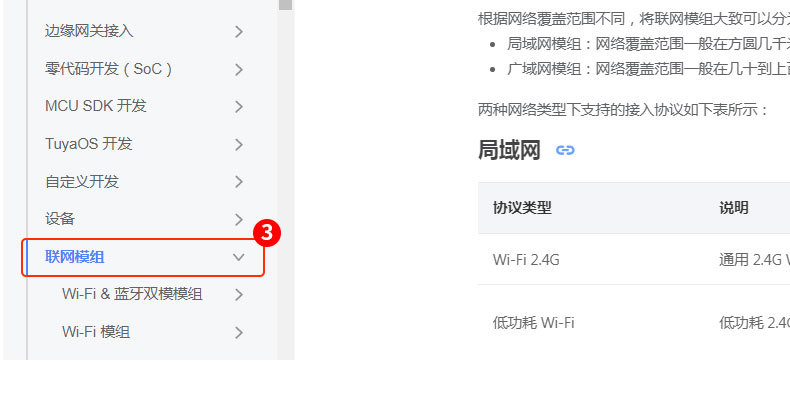 涂鸦WBR3 Bluetooth模组低功耗嵌入式 Wi-Fi 蓝牙模块无线处理器-阿里巴巴