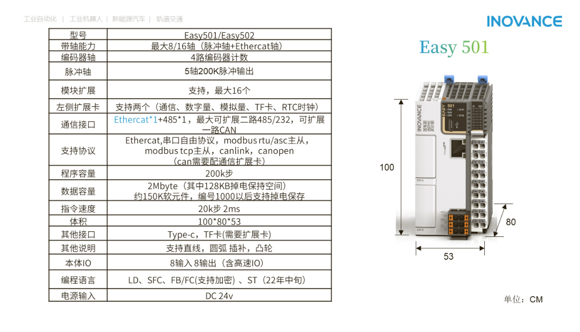 汇川Easy系列新一代小型PLC Easy301 302 320 501 502 521 522523-阿里巴巴