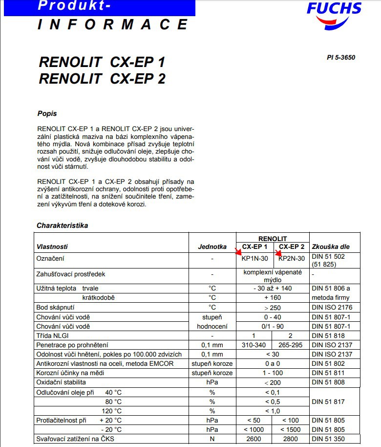 福斯润滑脂RENOLIT CX-LX-EP000 EP00-EP1# EP2 3高温锂基脂/黄油-阿里巴巴