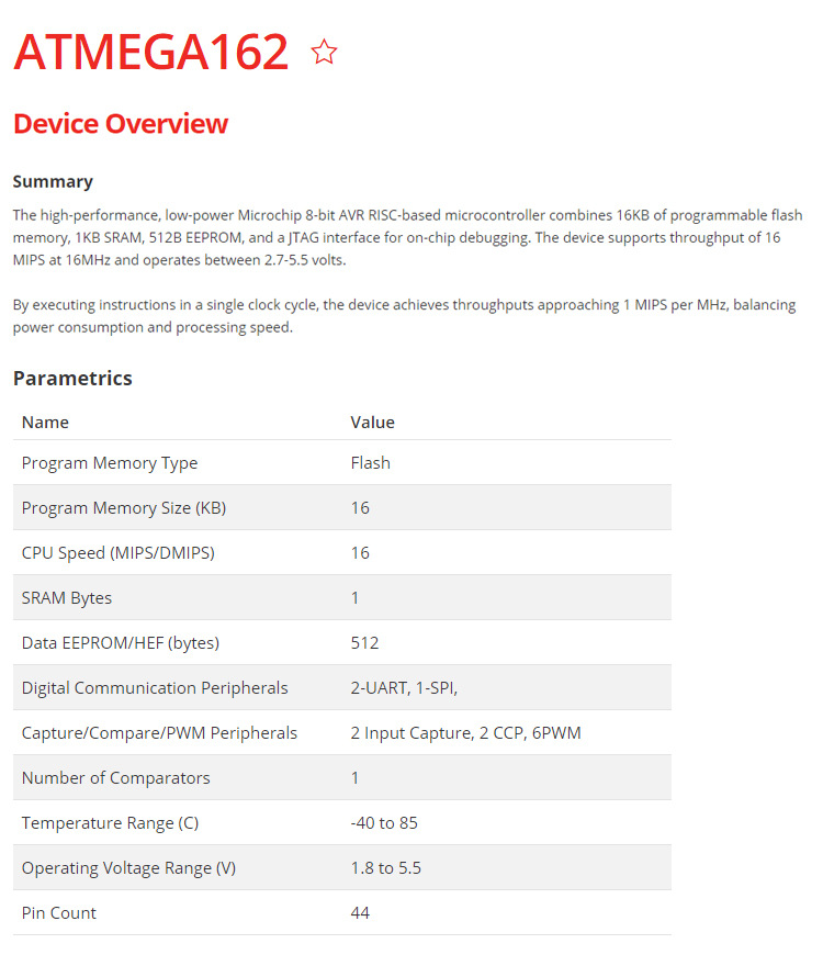 原装正品 贴片 ATMEGA162-16AU 芯片8位微控制器 16K闪存 TQFP-44-阿里巴巴