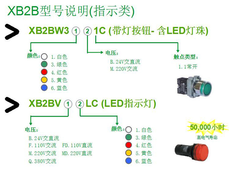原装施耐德指示灯XB2BVM3LC指示灯AC220V绿色LED指示灯22mm指示灯-阿里巴巴