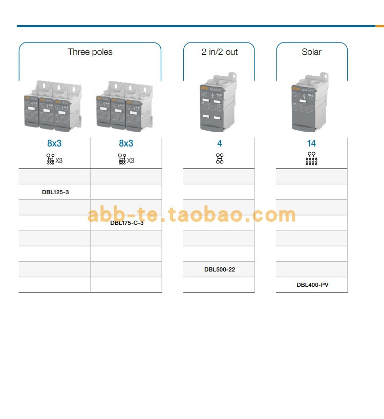 ABB接线端子TE配电型接线盒分线端子DBL80 DBL125 DBL160 DBL175-阿里巴巴