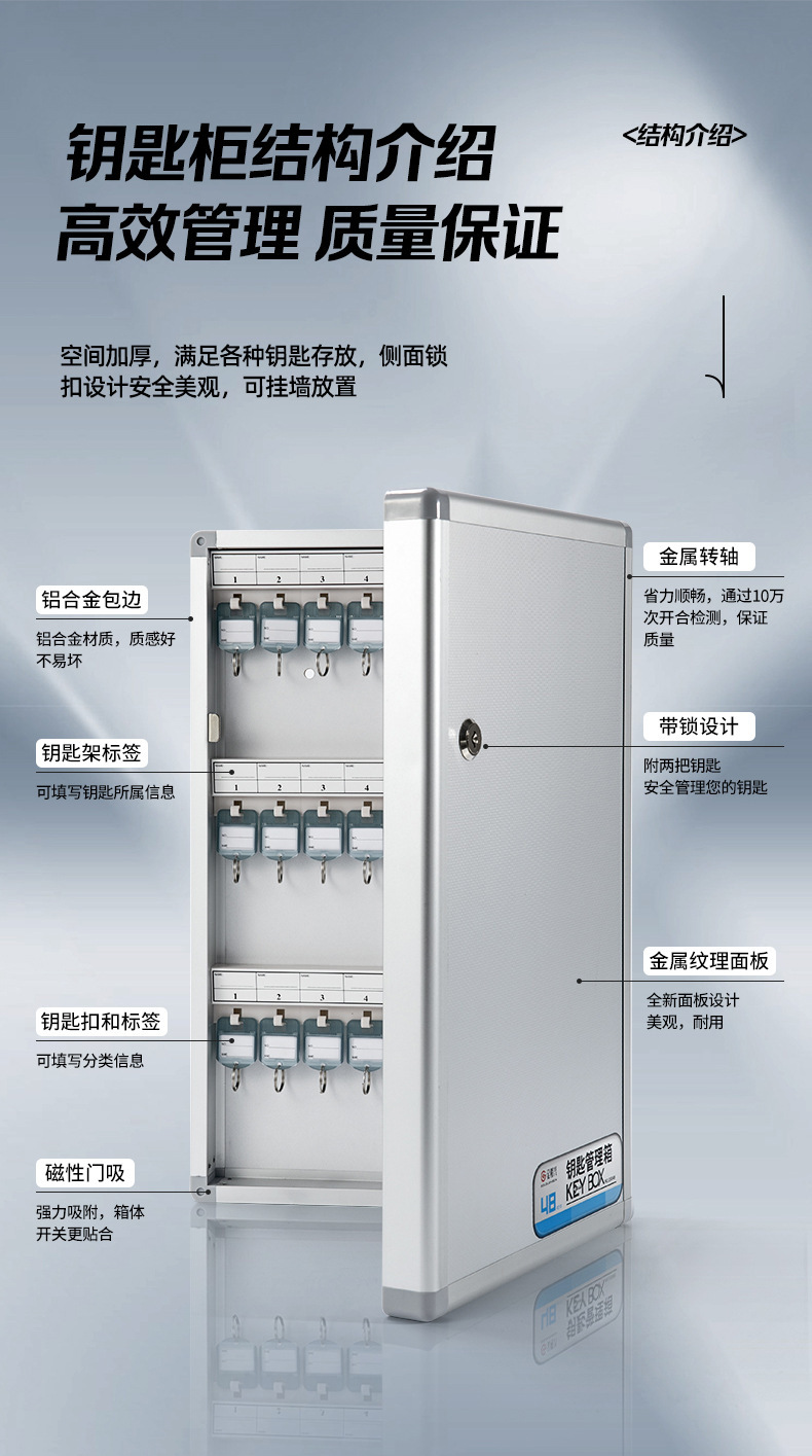 钥匙柜 120位铝合金壁挂钥匙管理柜 中介酒店钥匙箱钥匙-阿里巴巴