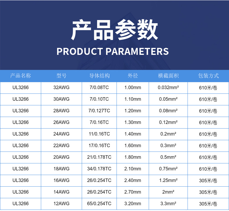 定制美标UL3266低烟无卤电子线125度辐照xlpe阻燃镀锡铜汽车线束-阿里巴巴
