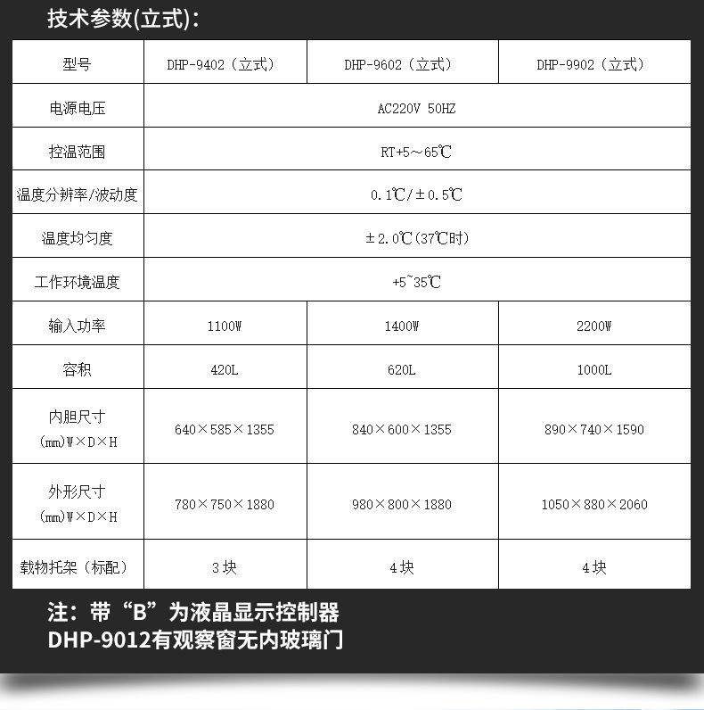 上海一恒DHP-9012/DHP-9032/DHP-9402立式电热恒温培养箱-阿里巴巴