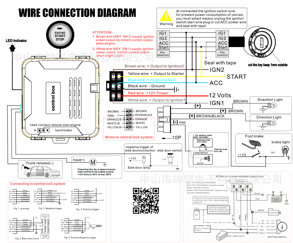 神骐汽车防盗器改装一键启动停止按钮手机APP无钥匙进入远程控制-阿里巴巴