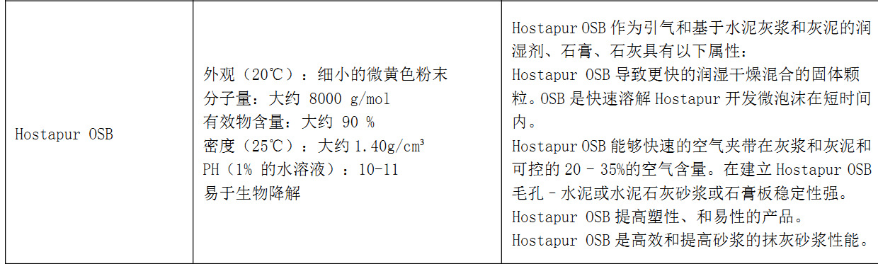 科莱恩混凝土引气剂 Hostapur OSB 阴离子型润湿引气剂-阿里巴巴