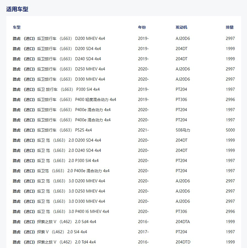 LR084108 LR100072 LR148836 LR133900揽胜控制臂牵引臂衬套-阿里巴巴