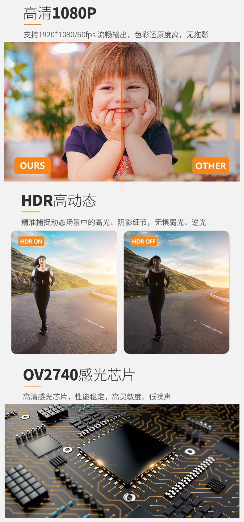 200万1080P OV2740工业医疗内窥镜HDR宽动态抗逆光mipi摄像头模组-阿里巴巴