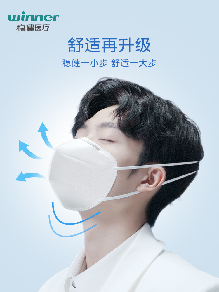 Winner稳健高透气灭菌白色医用防护口罩折叠式WN-N95口罩 15个/盒-阿里巴巴