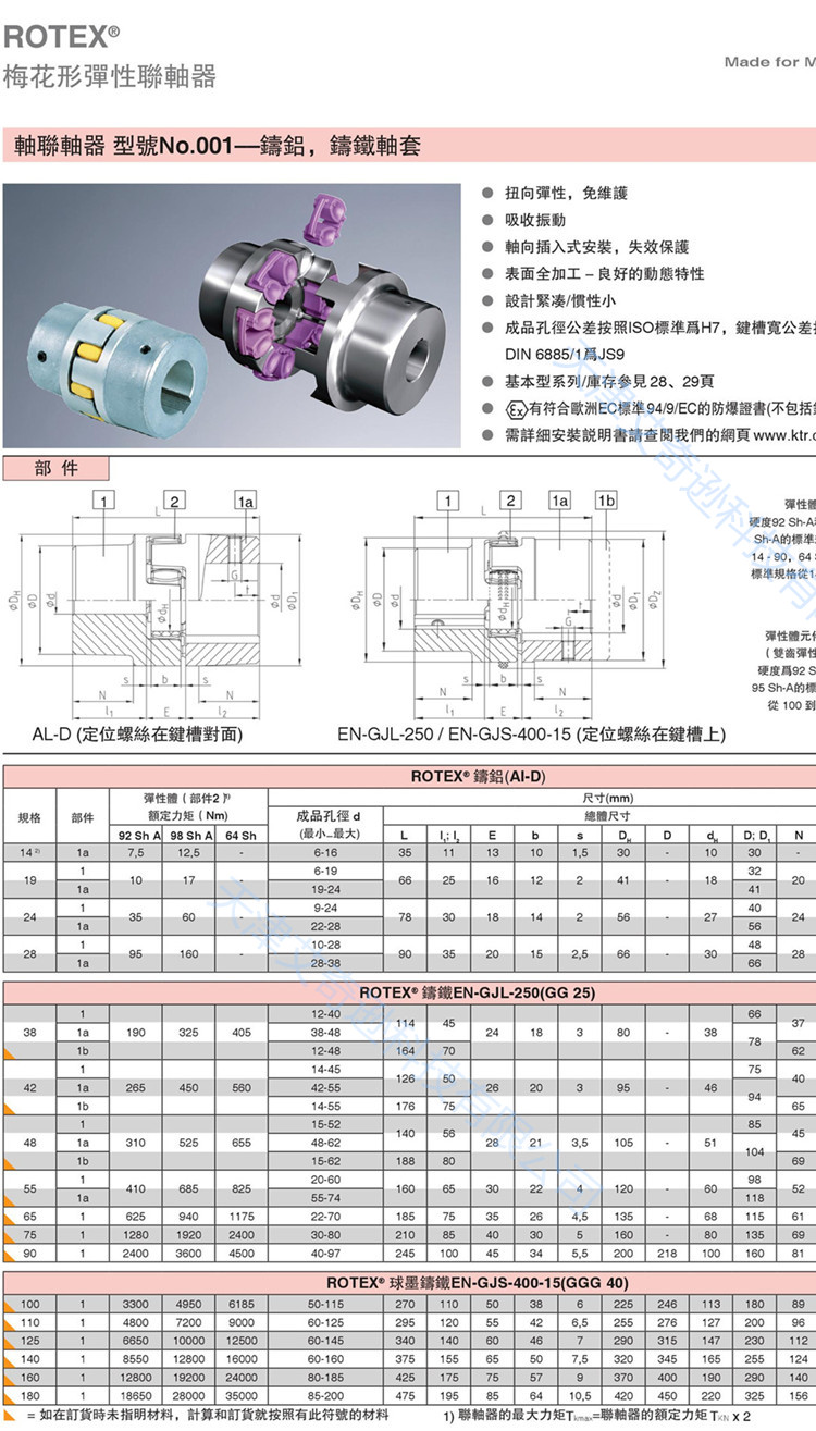 KTR ROTEX GS 9 12 14 19 24 28 38 42 48 55 65 75夹紧式联轴器-阿里巴巴