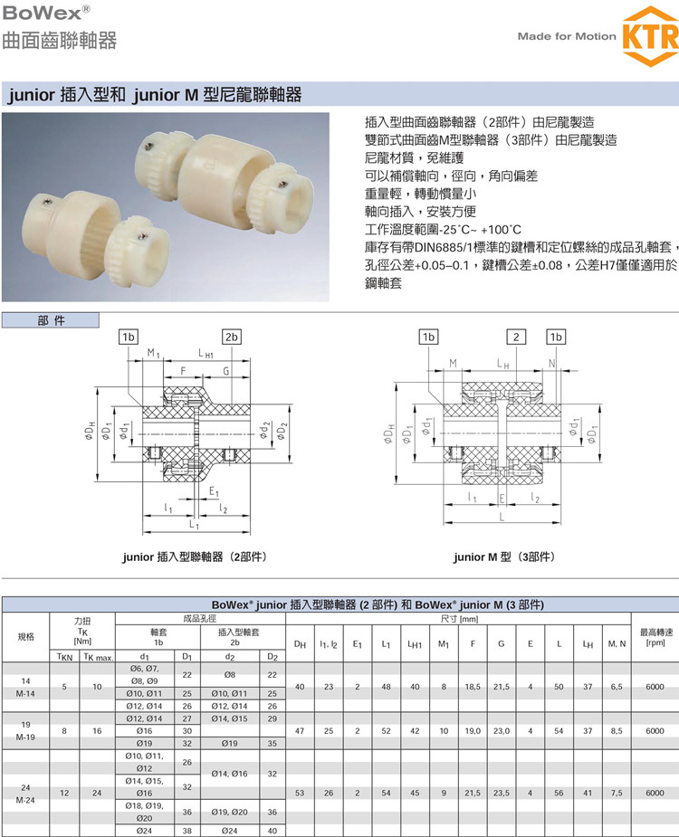 KTR ROTEX GS 9 12 14 19 24 28 38 42 48 55 65 75夹紧式联轴器-阿里巴巴