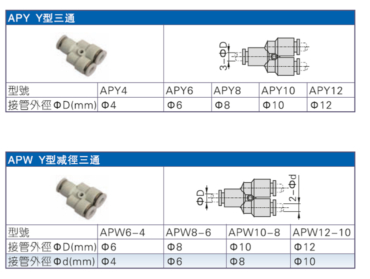 亚德客气管3通Y型气动快速接头等径三通APY4 6 8 10 12 14 16MM-阿里巴巴